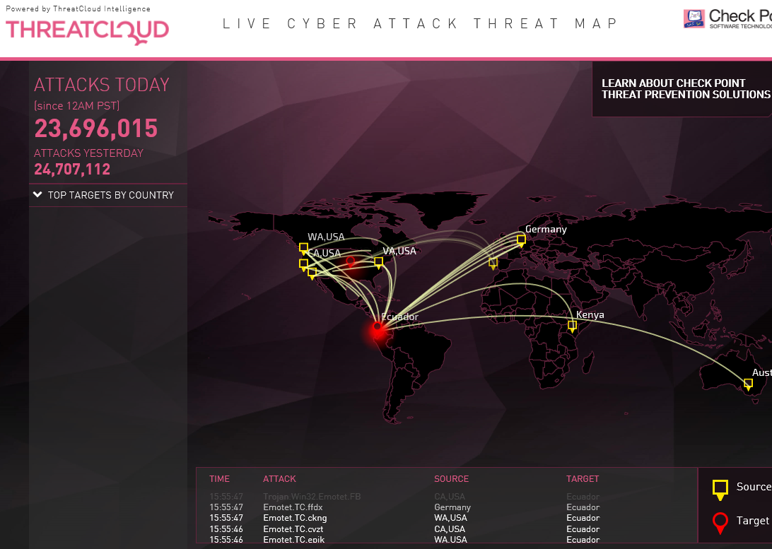 Live Cyber Attack Threat Map – RIGUY